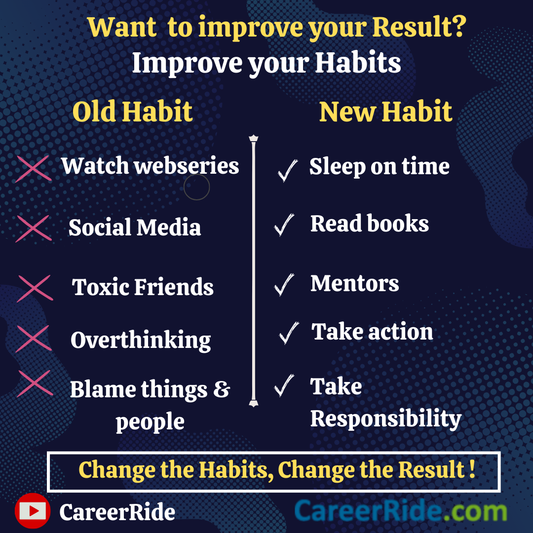 Post from CareerRide