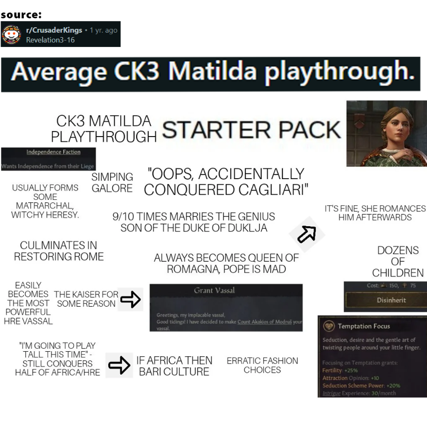 Post from HeyCara