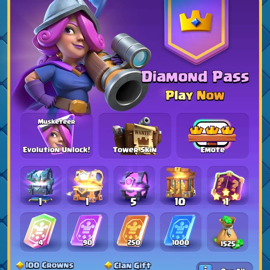 Post from Boss_CR