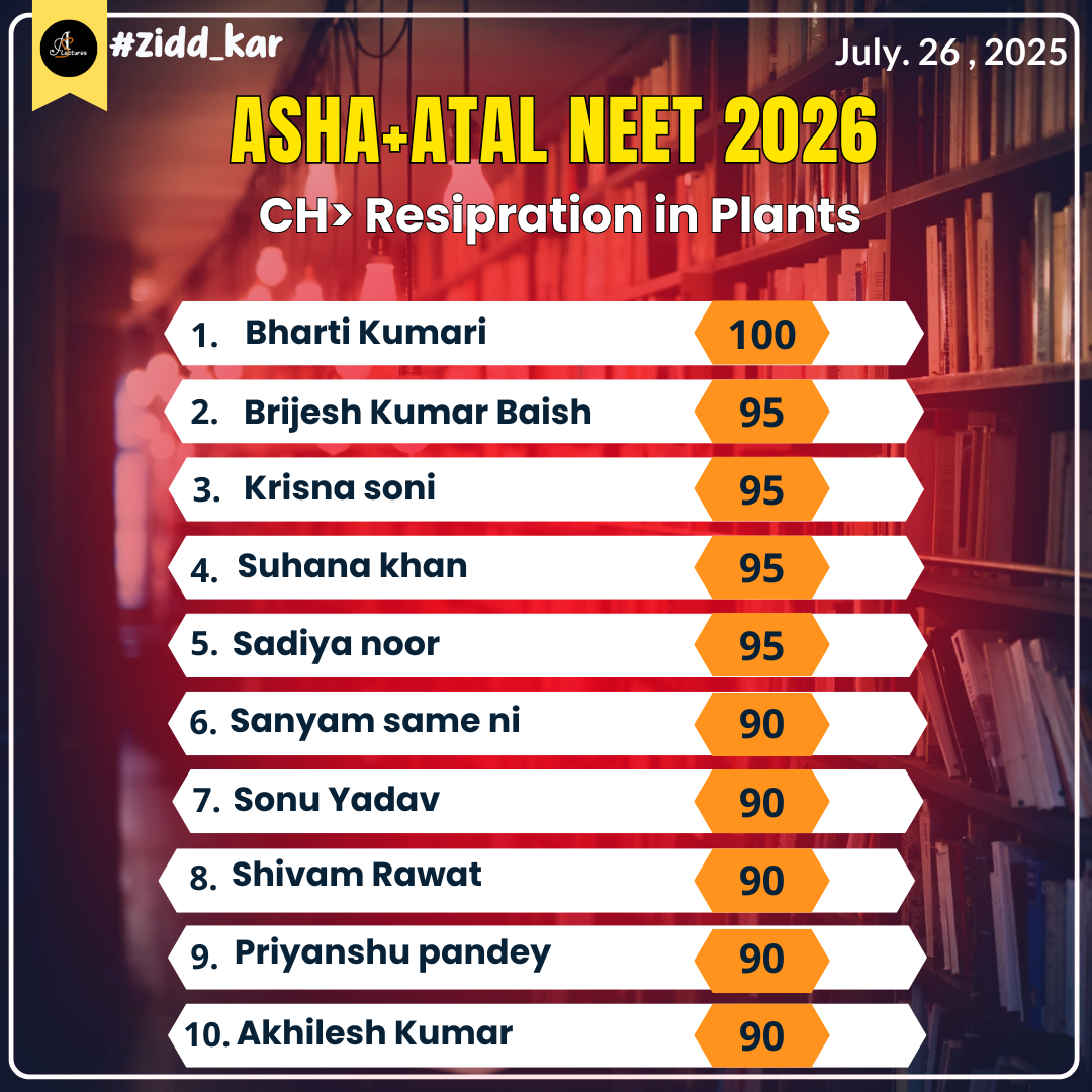 Post from Ashish Singh Lectures - JEE Main, Advanced & NEET