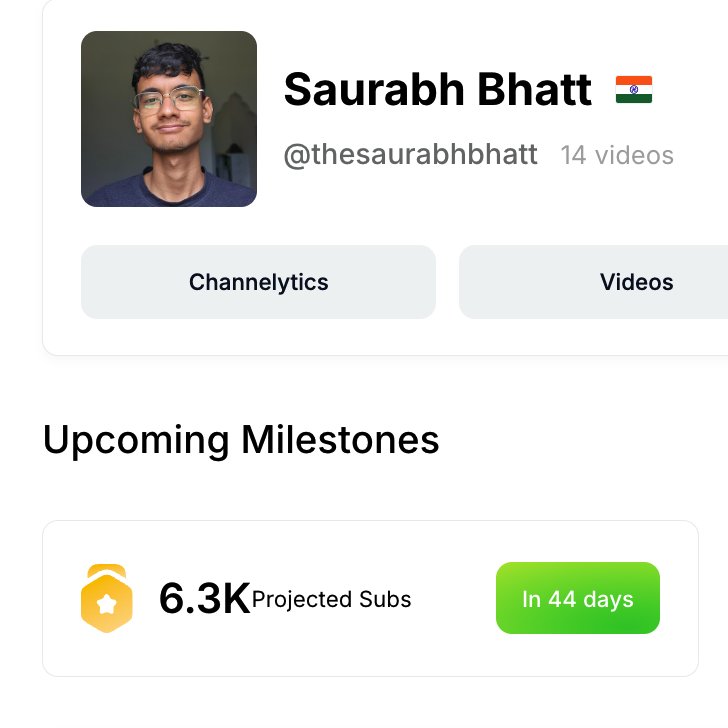 Post from Saurabh Bhatt