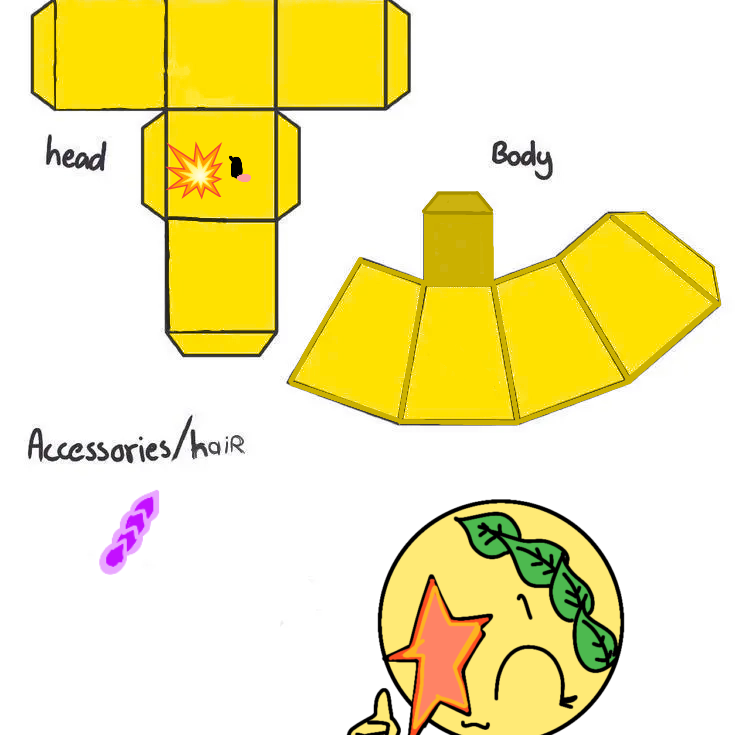 Post from 𝘛𝘐𝘕𝘐_𝘒𝘐𝘛