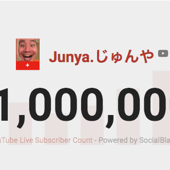 Post from Junya Official Channel