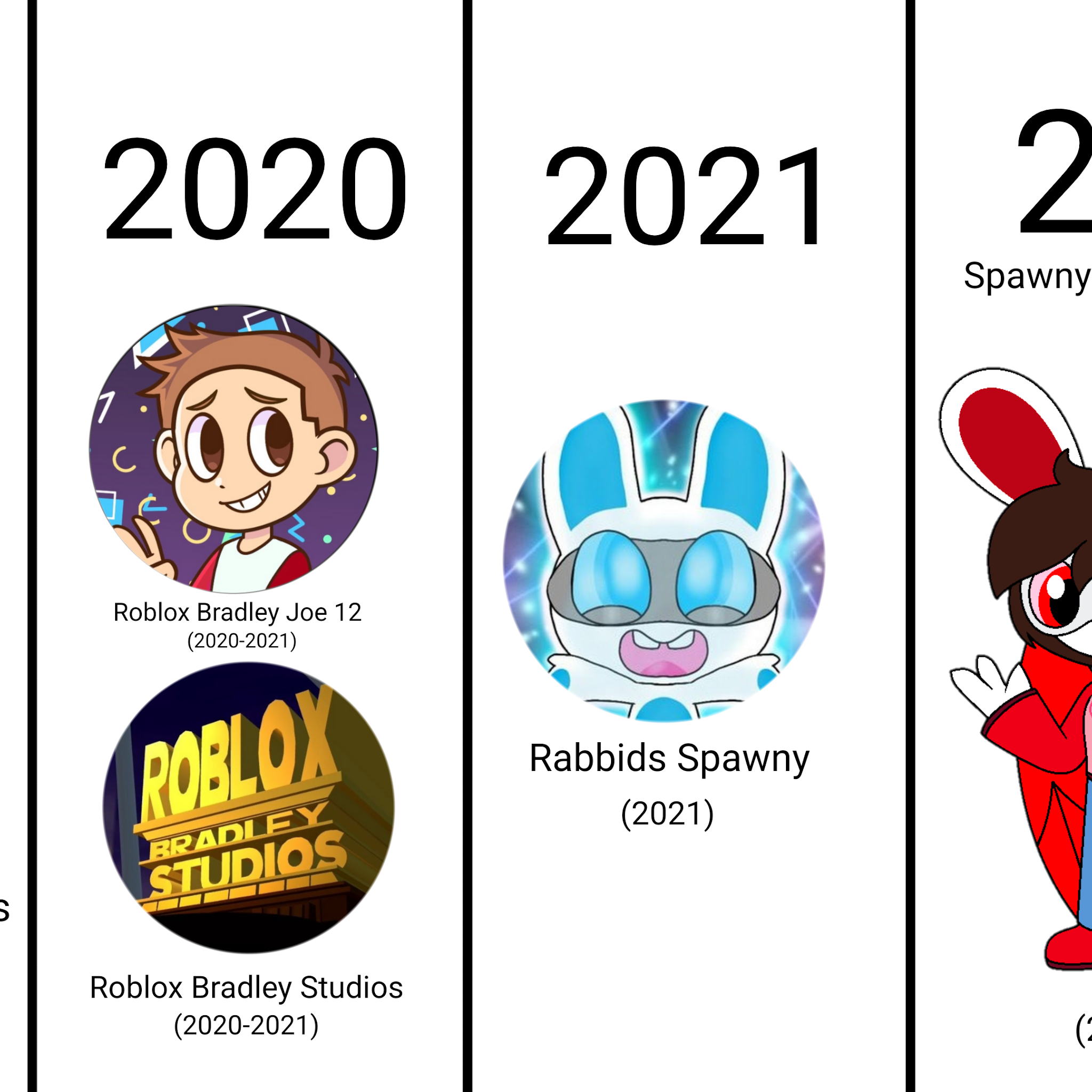 Post from Spawny The Rabbids Fan 2017