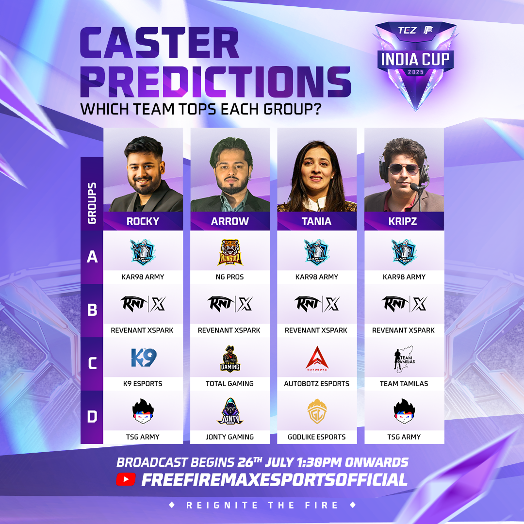 Post from Free Fire MAX Esports India Official