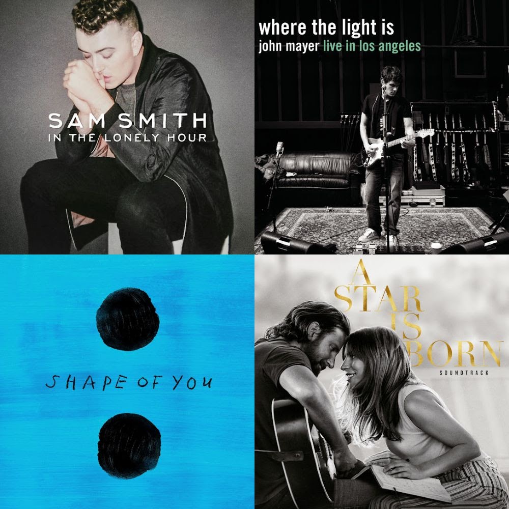 Coldplay acoustic playlist