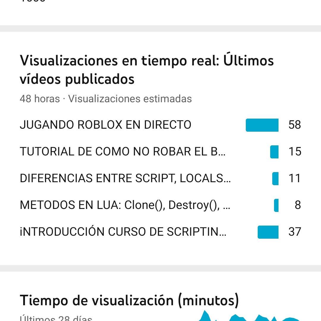 Post from Brisimb 17 Roblox Scripting