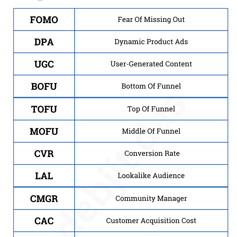 Post from PHP Technical & Framework