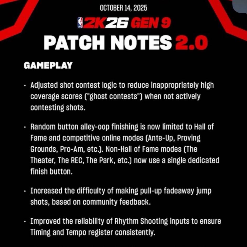 Post from Shady Mike Gaming