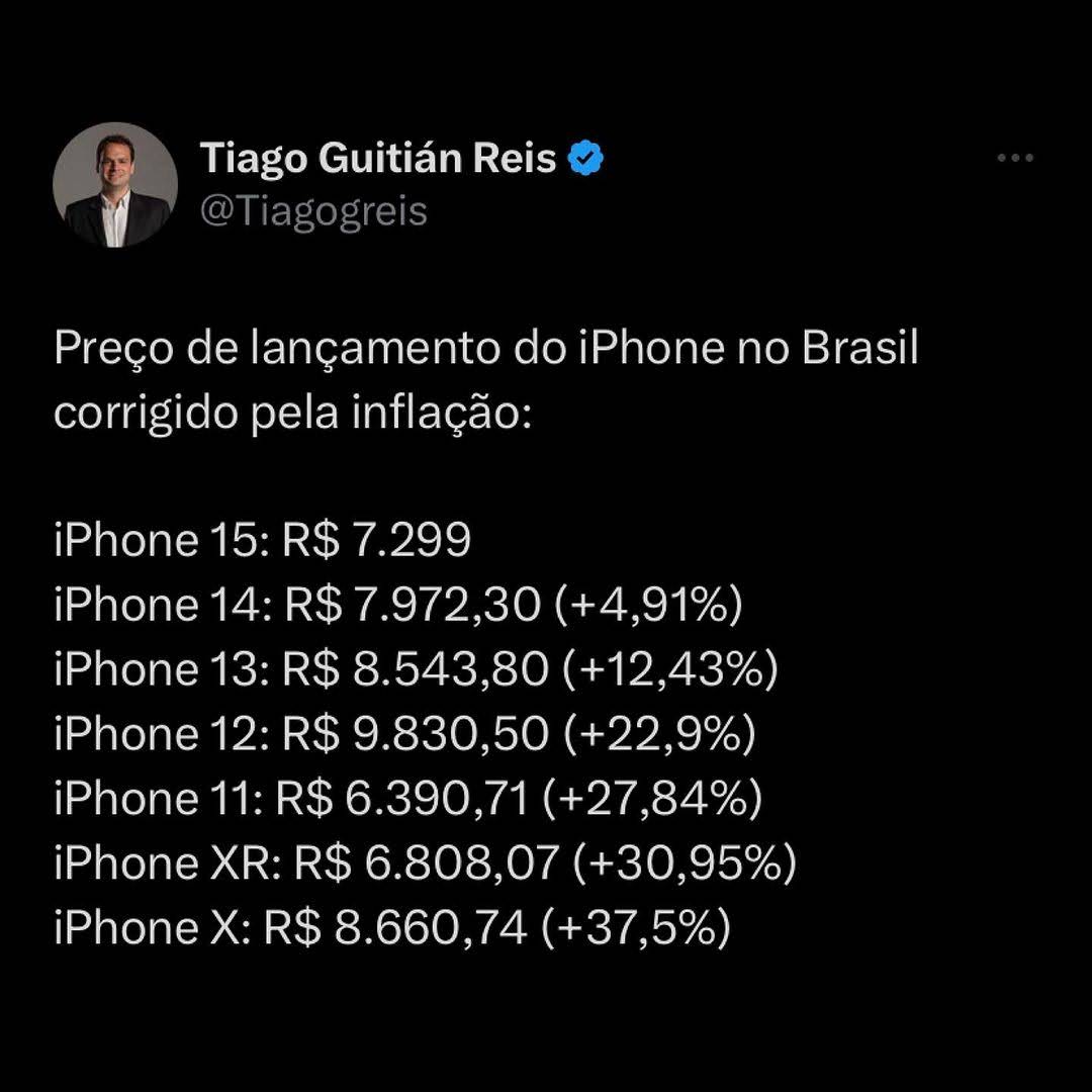 Post from Tiago Reis