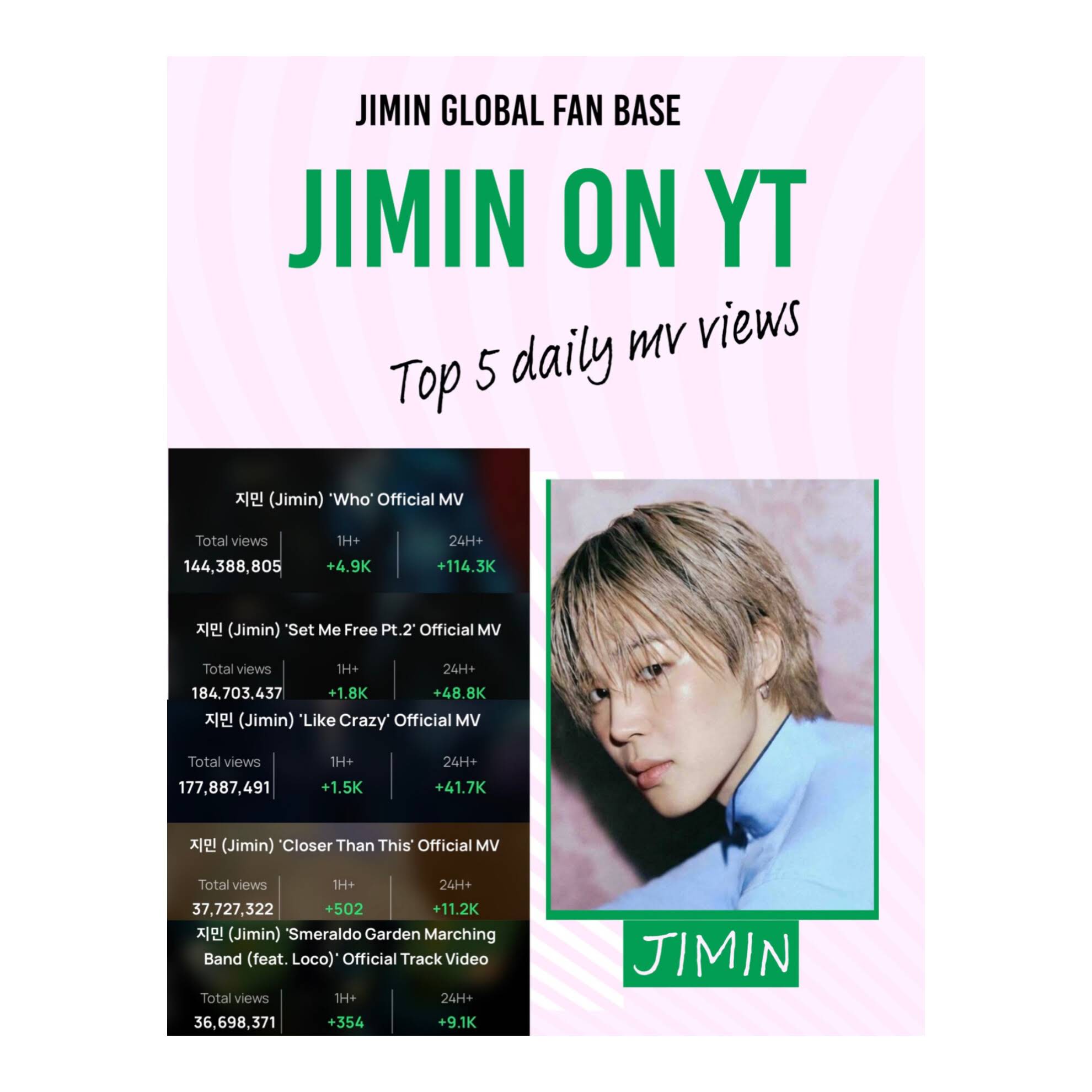 Post from Shivi(@B.T.S ARMY)💜💜