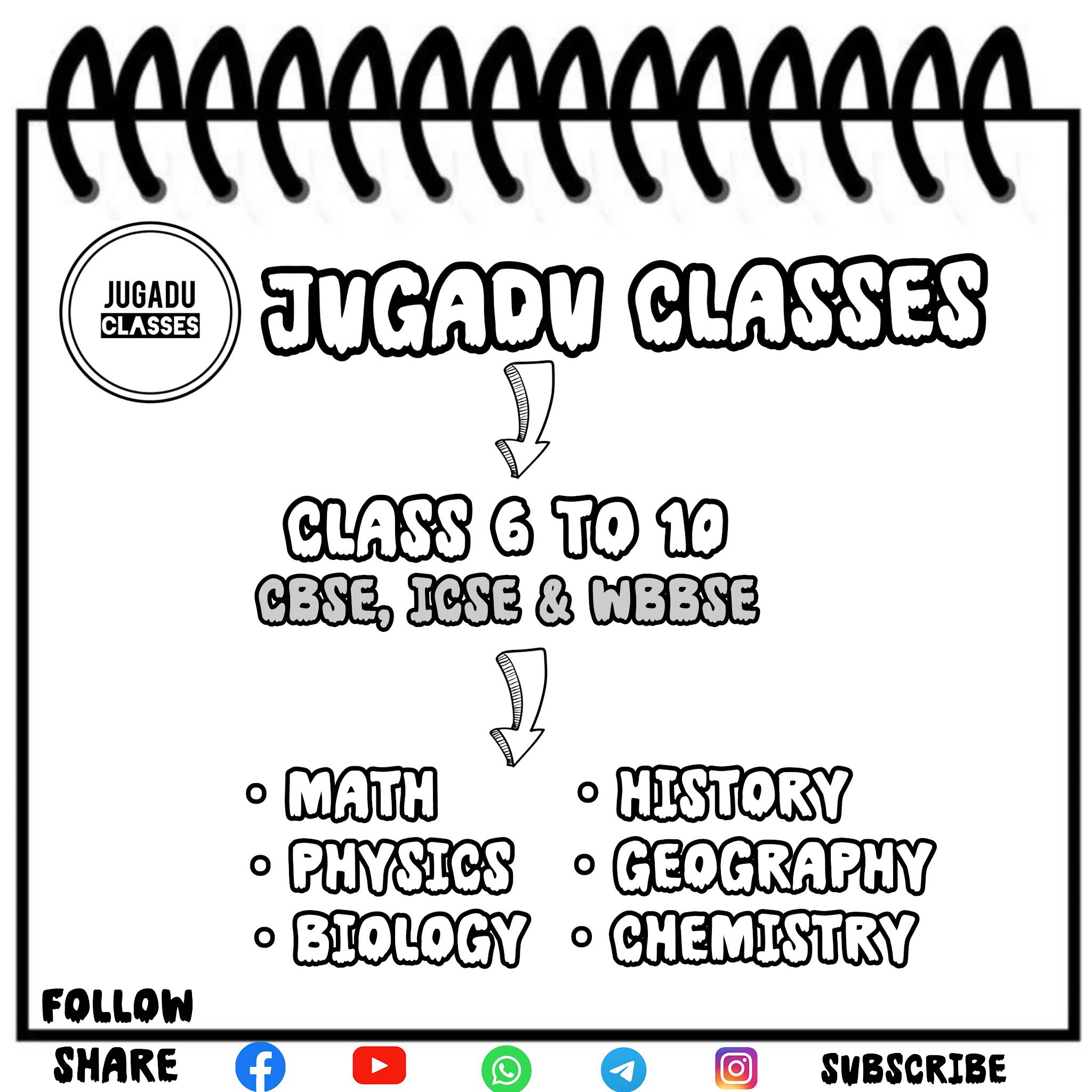 Post from JUGADU CLASSES