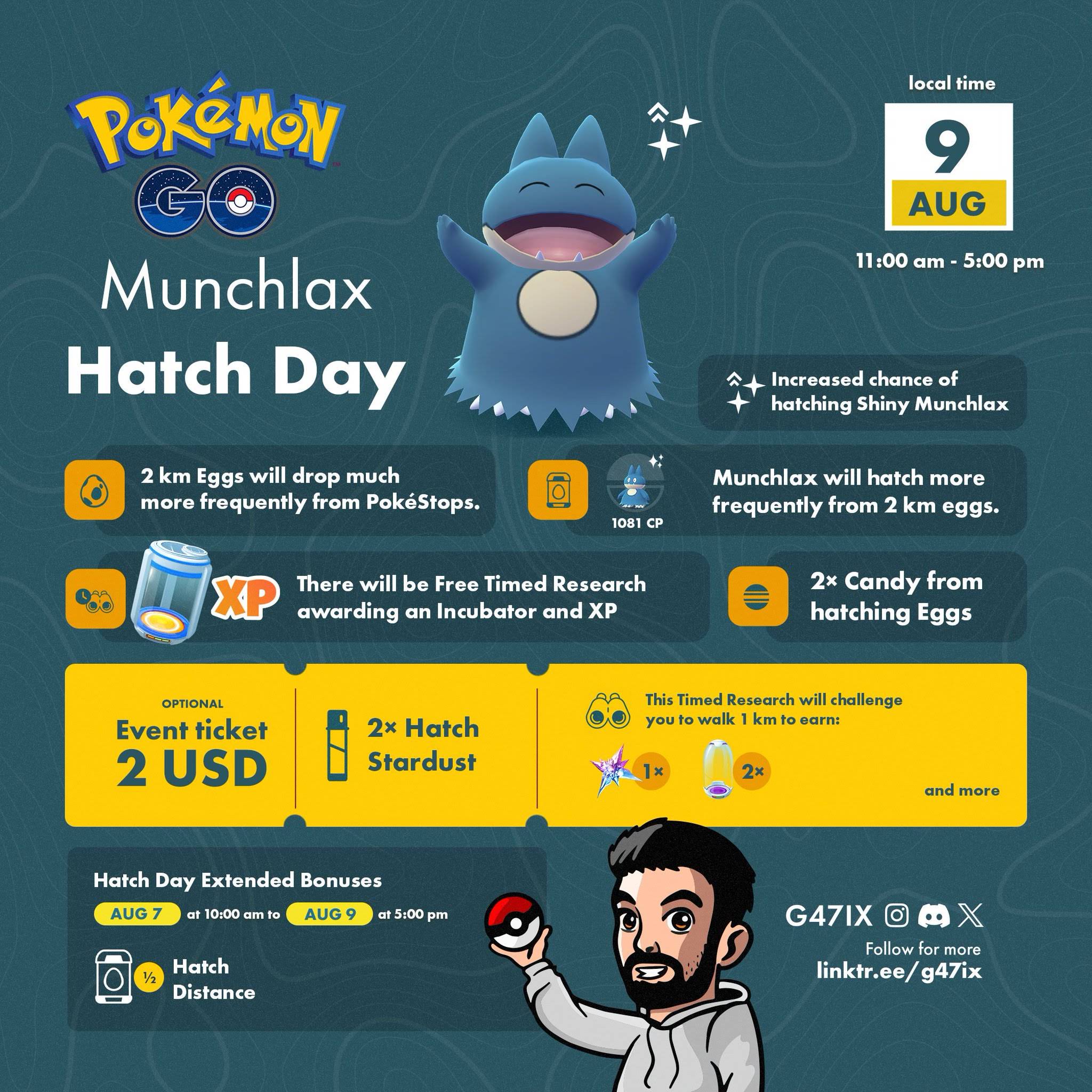 Post from AlexNexton