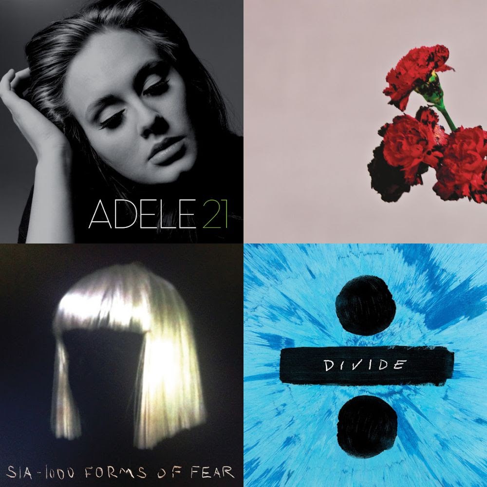 Adele Radio