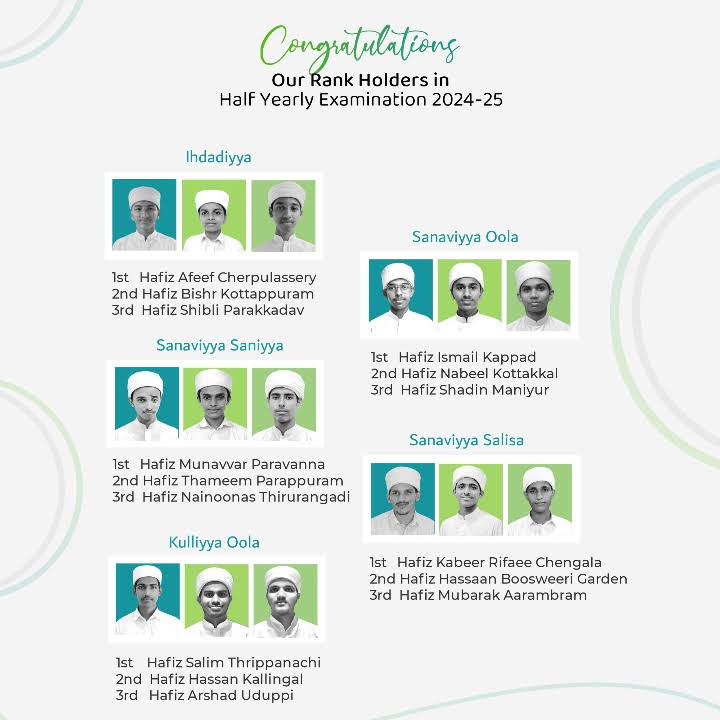 Post from MARKAZ MALIK DEENAR -PARAPPALLI