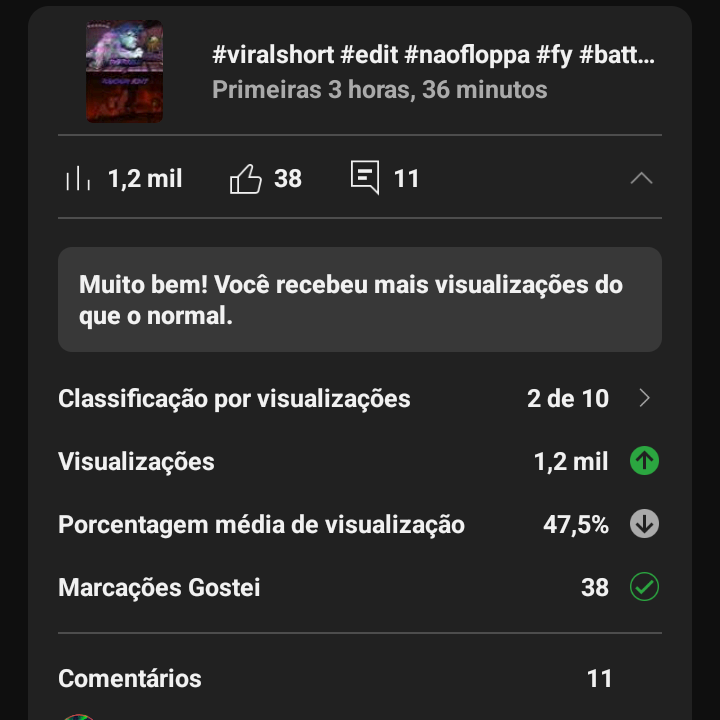 Post from Thiago_editz