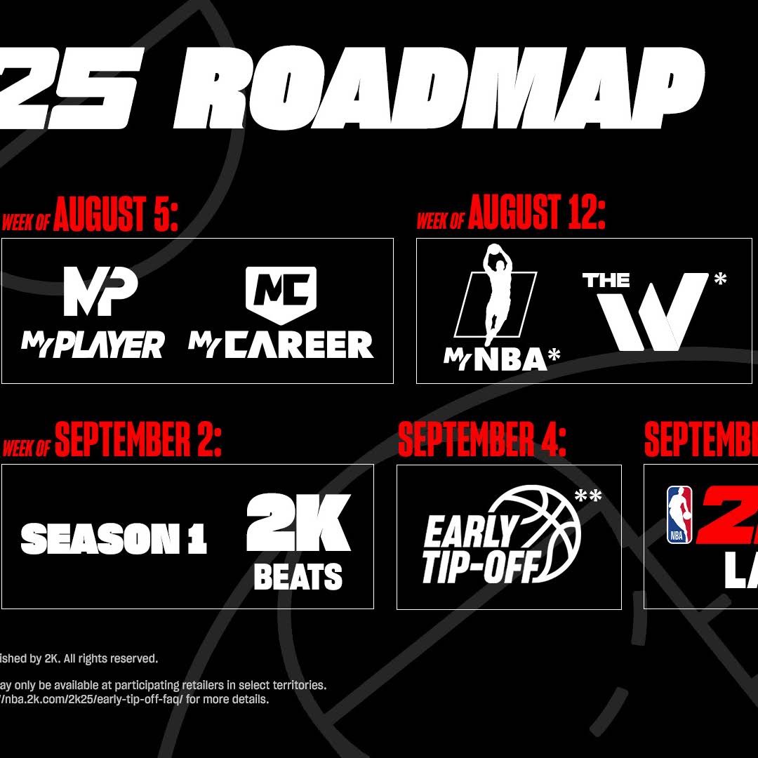 Post from Brotha Jones