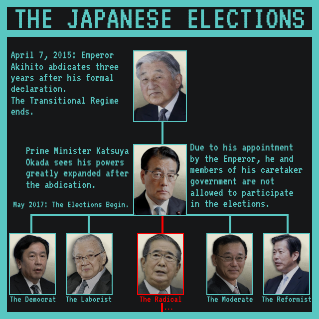 Post from Modern TNO Team