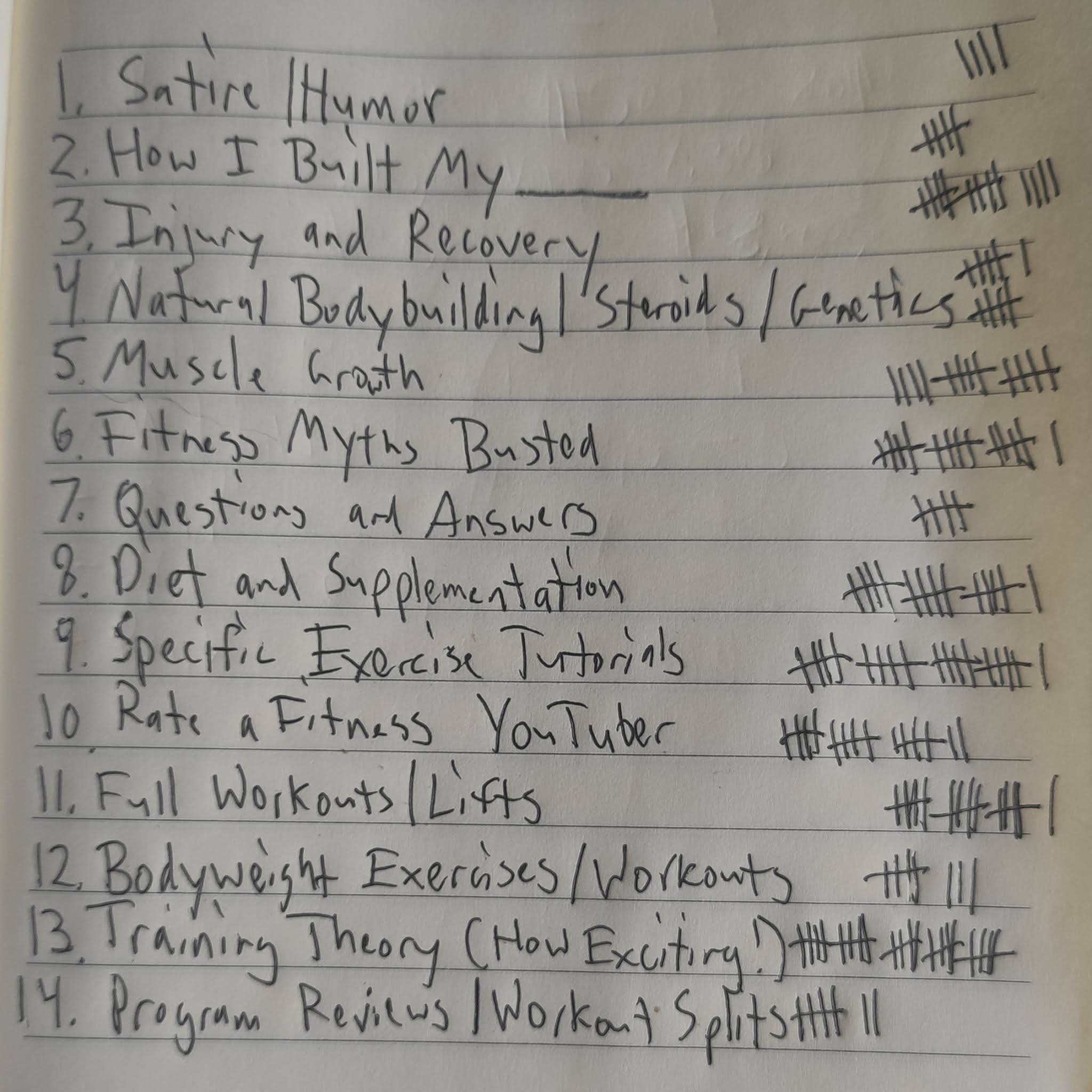 Post from Geoffrey Verity Schofield