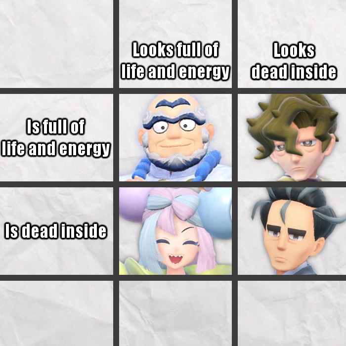 Post from Nintendo Unity