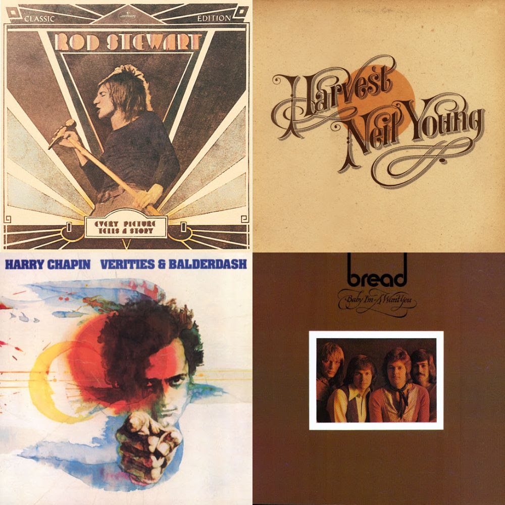 Top 20 Singer-Songwriter Songs