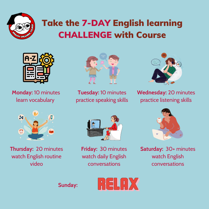 Post from English Speaking Course