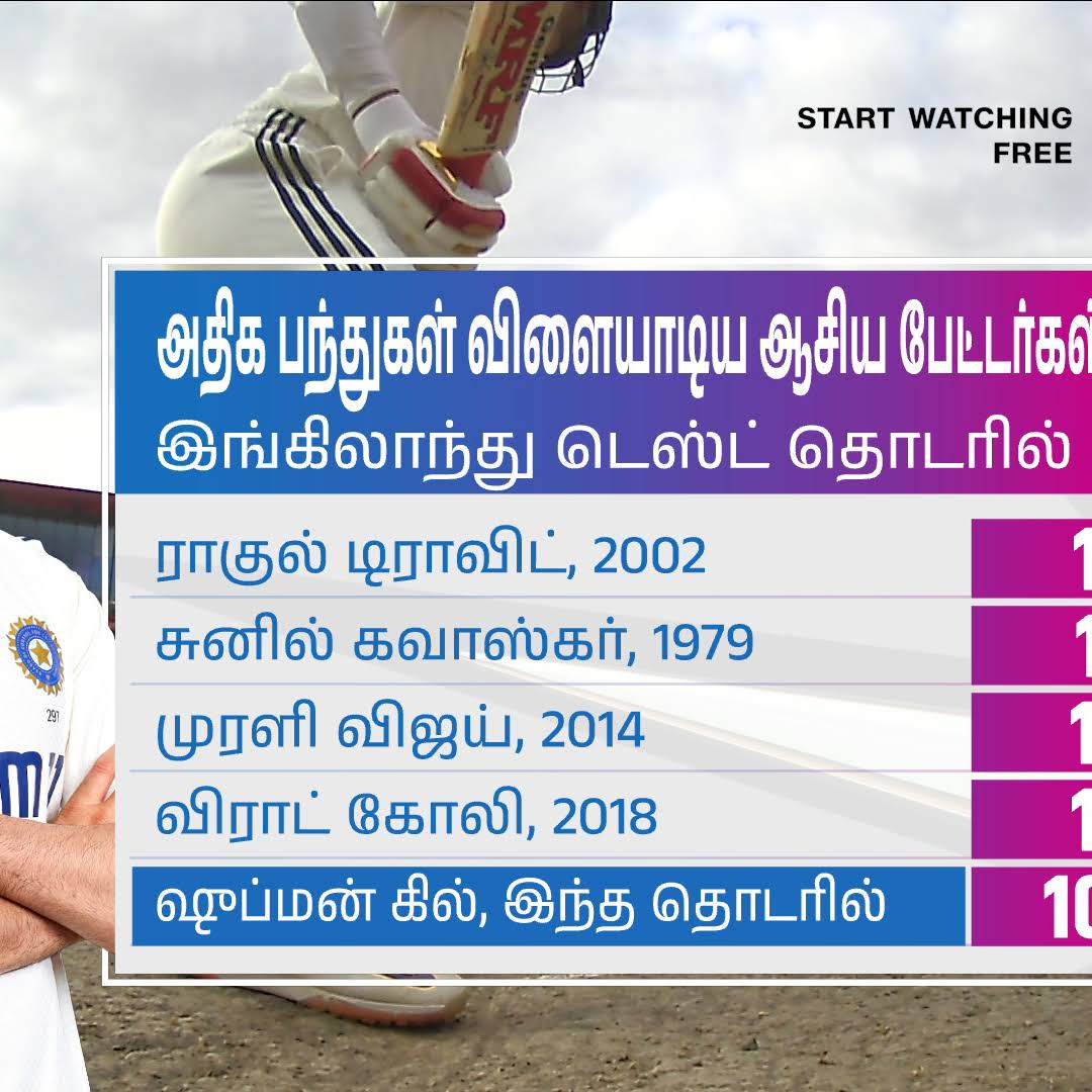 Post from Star Sports Tamil