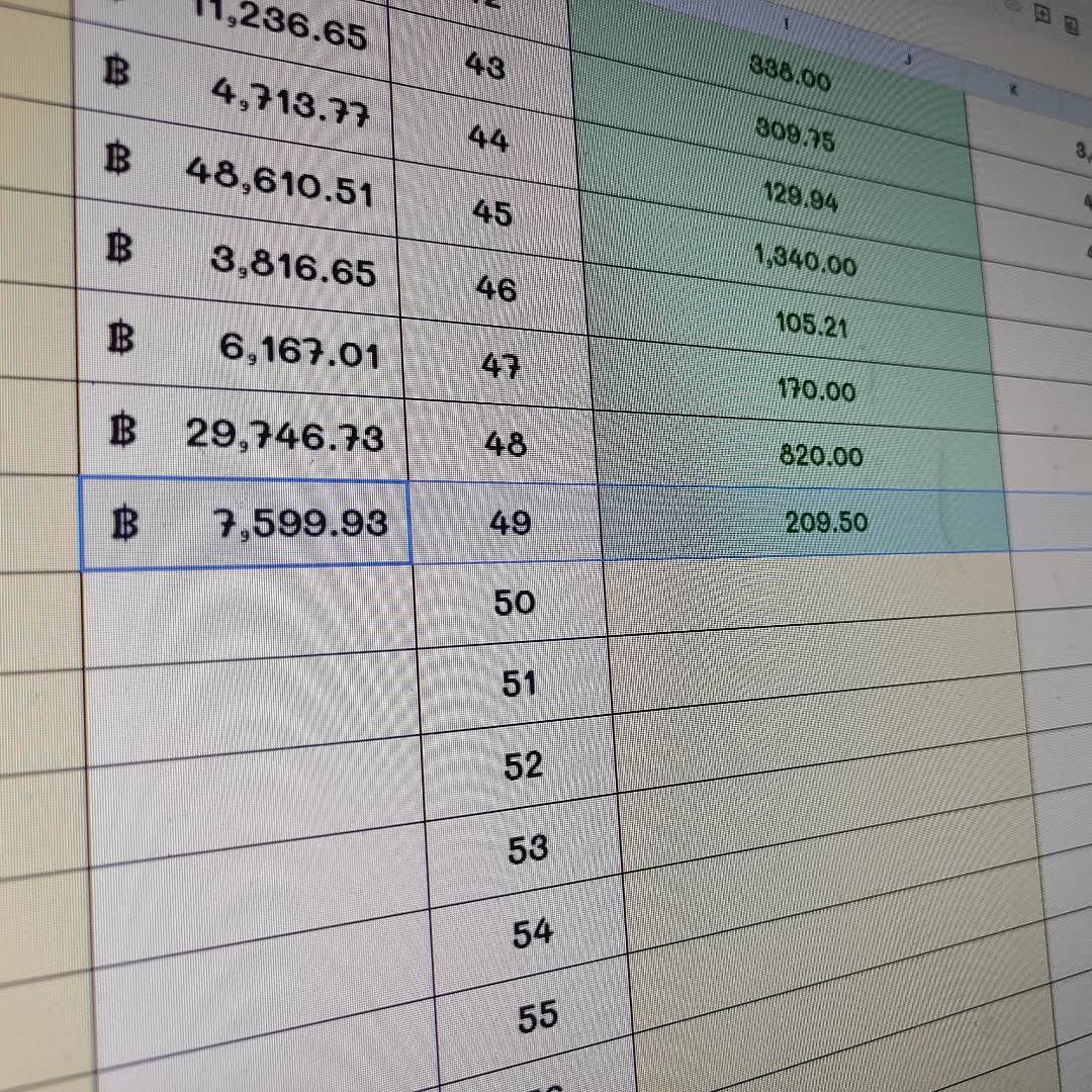 Post from Mark Narathip