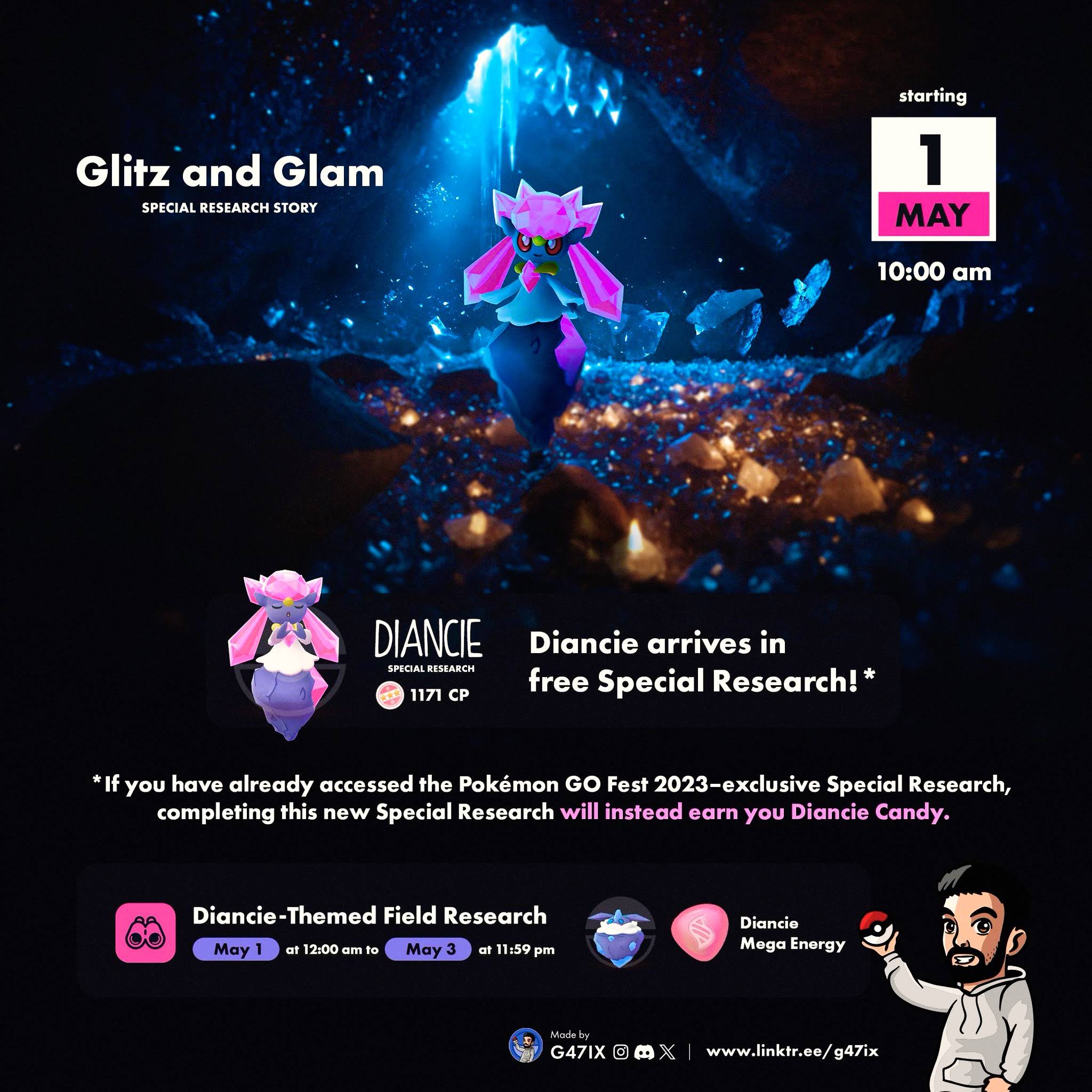 Post from AlexNexton