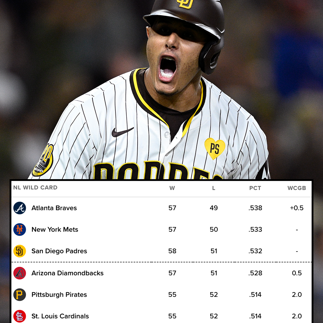 Post from MLB