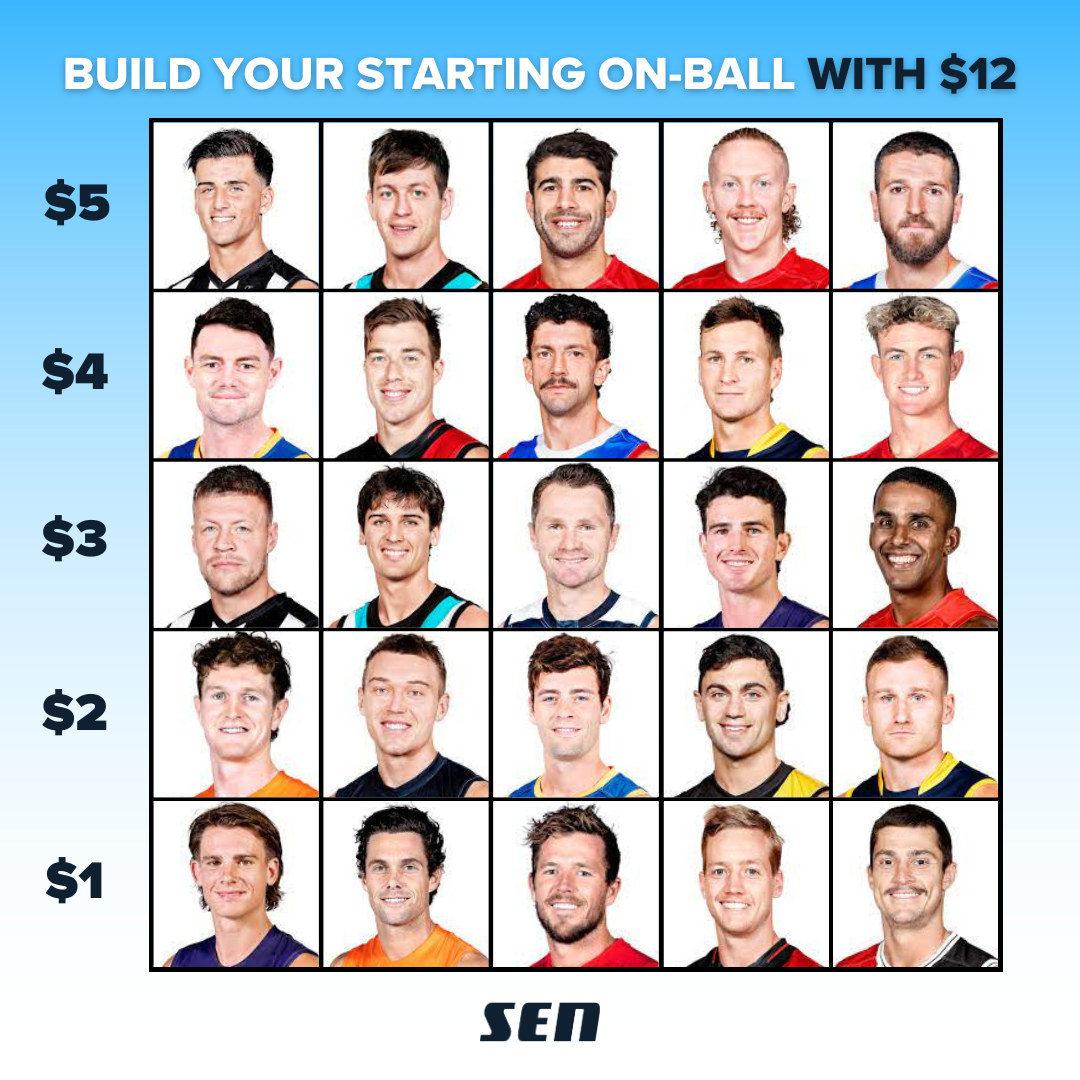 Post from SEN Sports