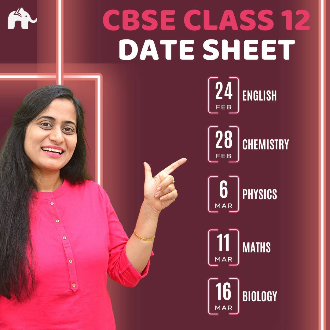 Post from LearnoHub - Class 11, 12