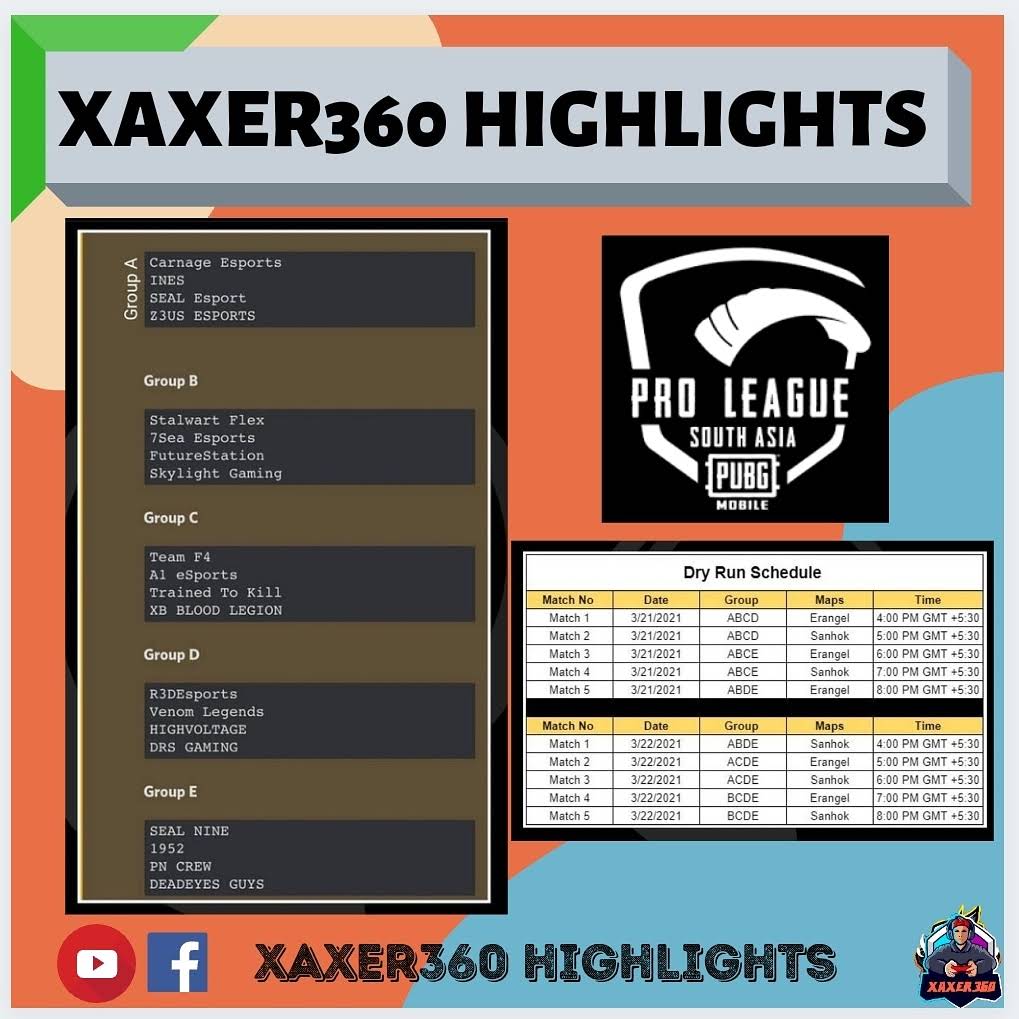 Post from XAXER 360 HIGHLIGHTS
