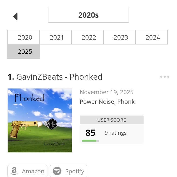 Post from GavinZBeats
