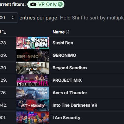 Post from Beyond Sandbox