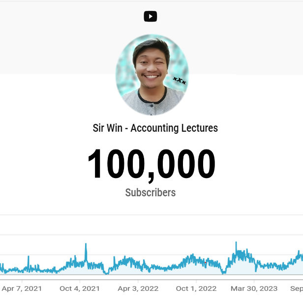 Post from Sir Win - Accounting Lectures