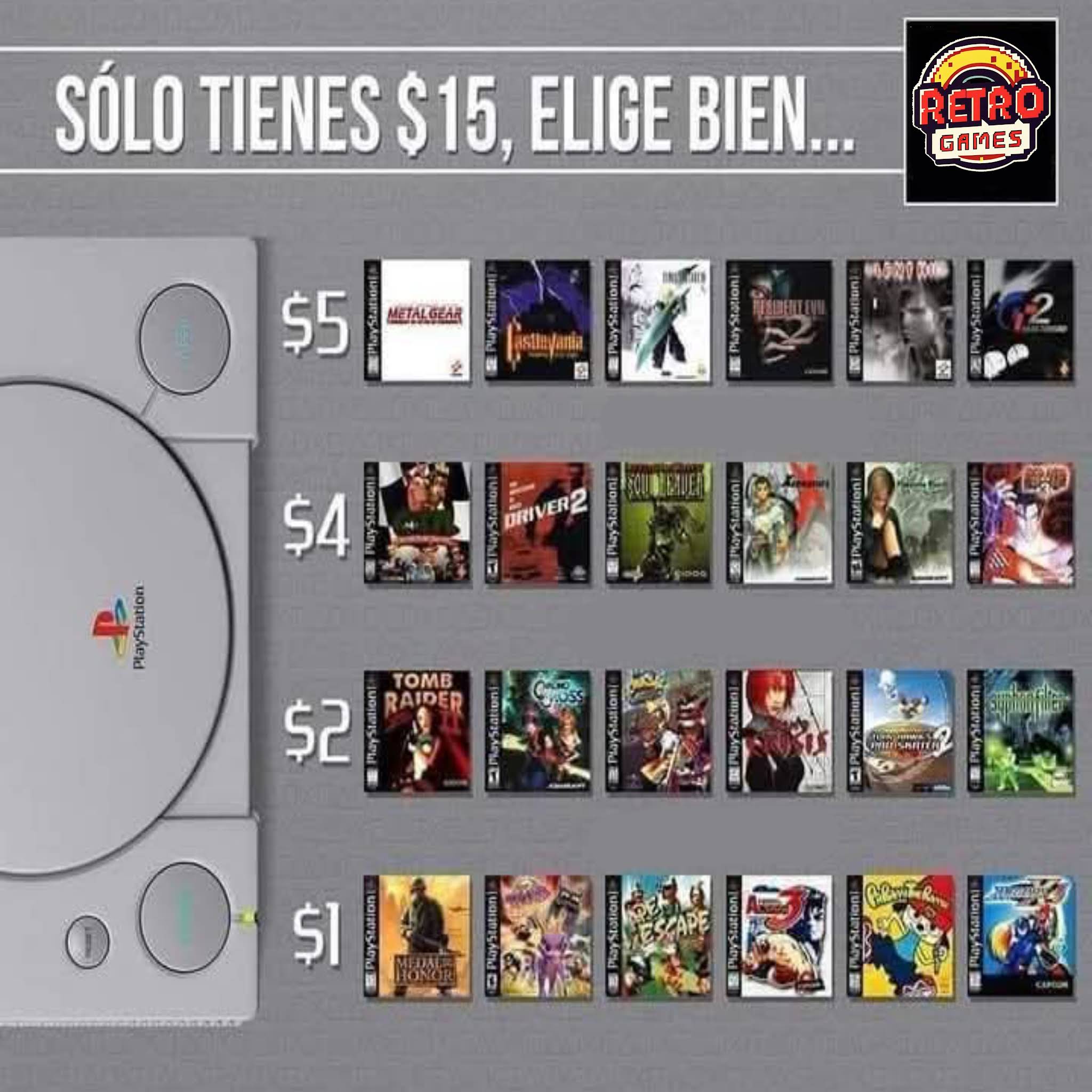 Post from Retro Arcade Games