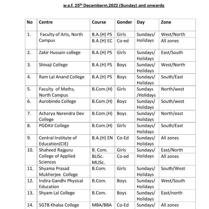 Post from College Updates