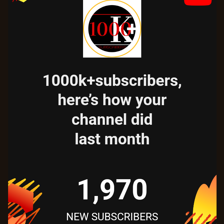 Post from 1000k+subscribers