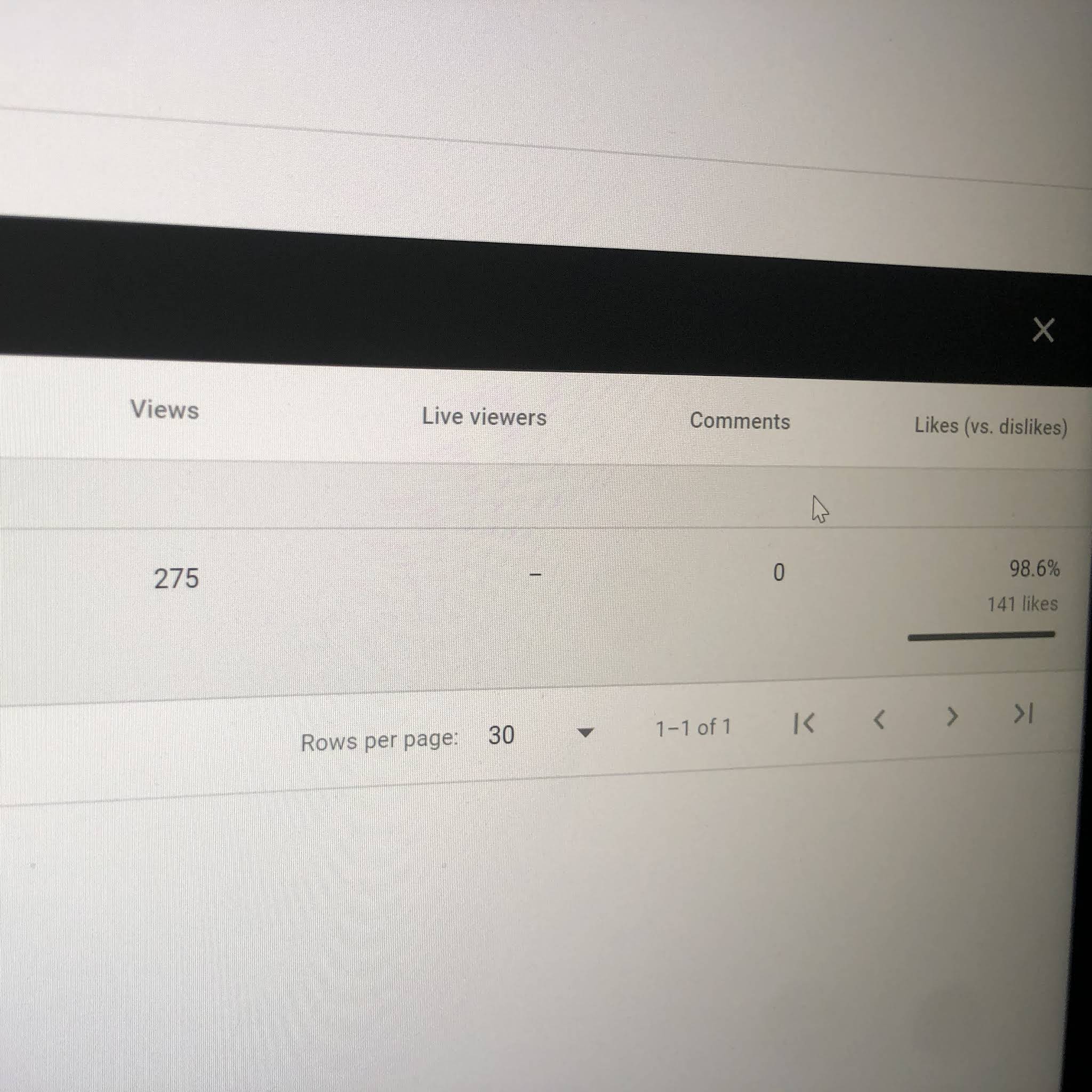 Post from Roplex Gaming