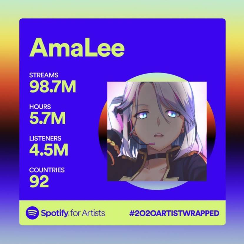 Post from LeeandLie (AmaLee)