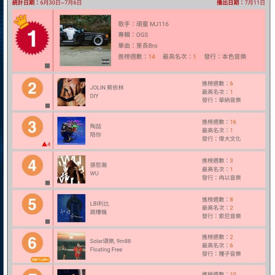 Post from CapeJasmine75