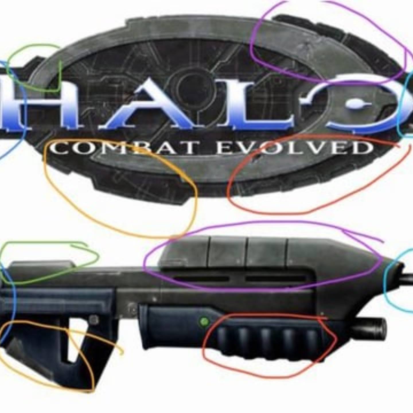 Post from RIV3RSE - Axios Halo Italia