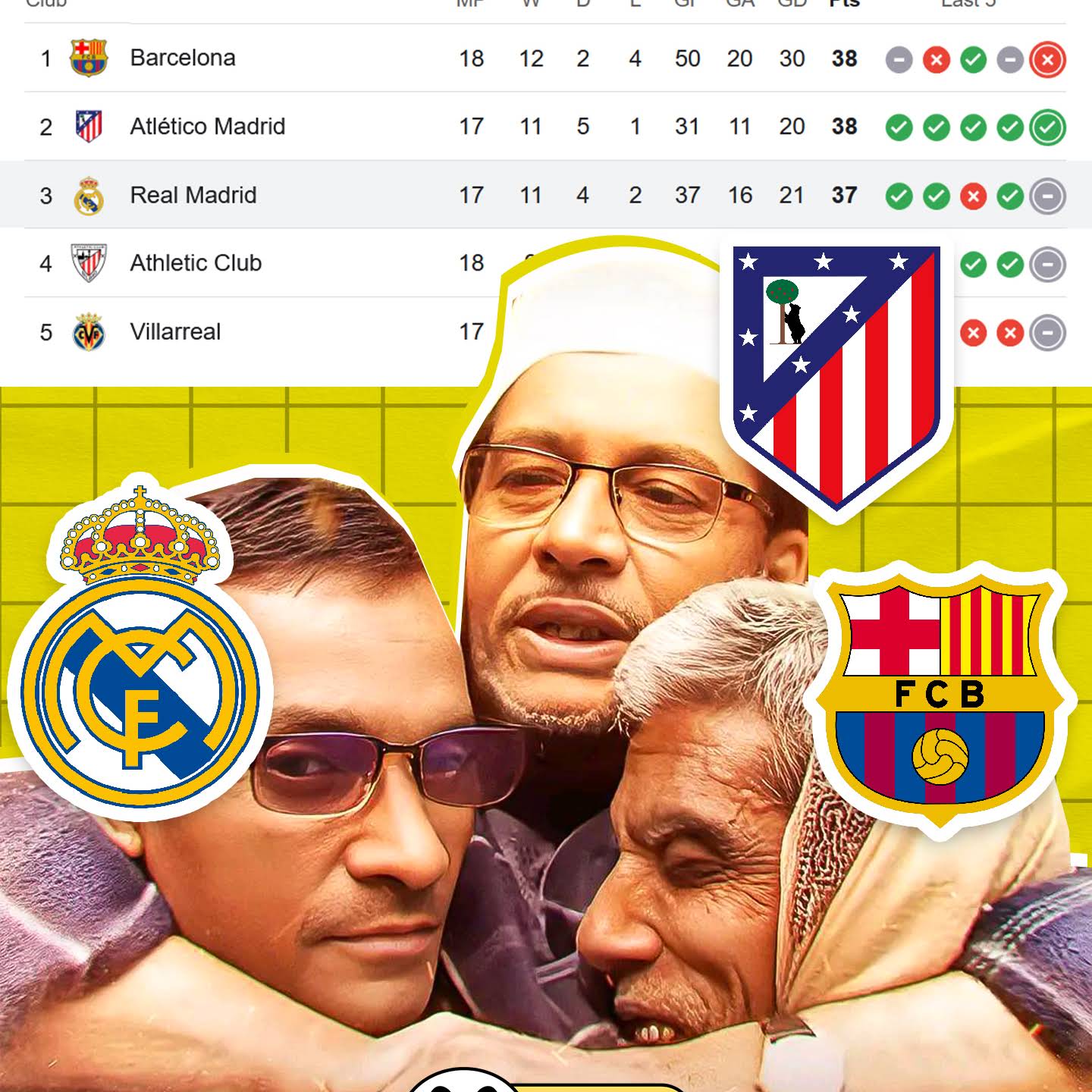 Post from Faporbaz Fun