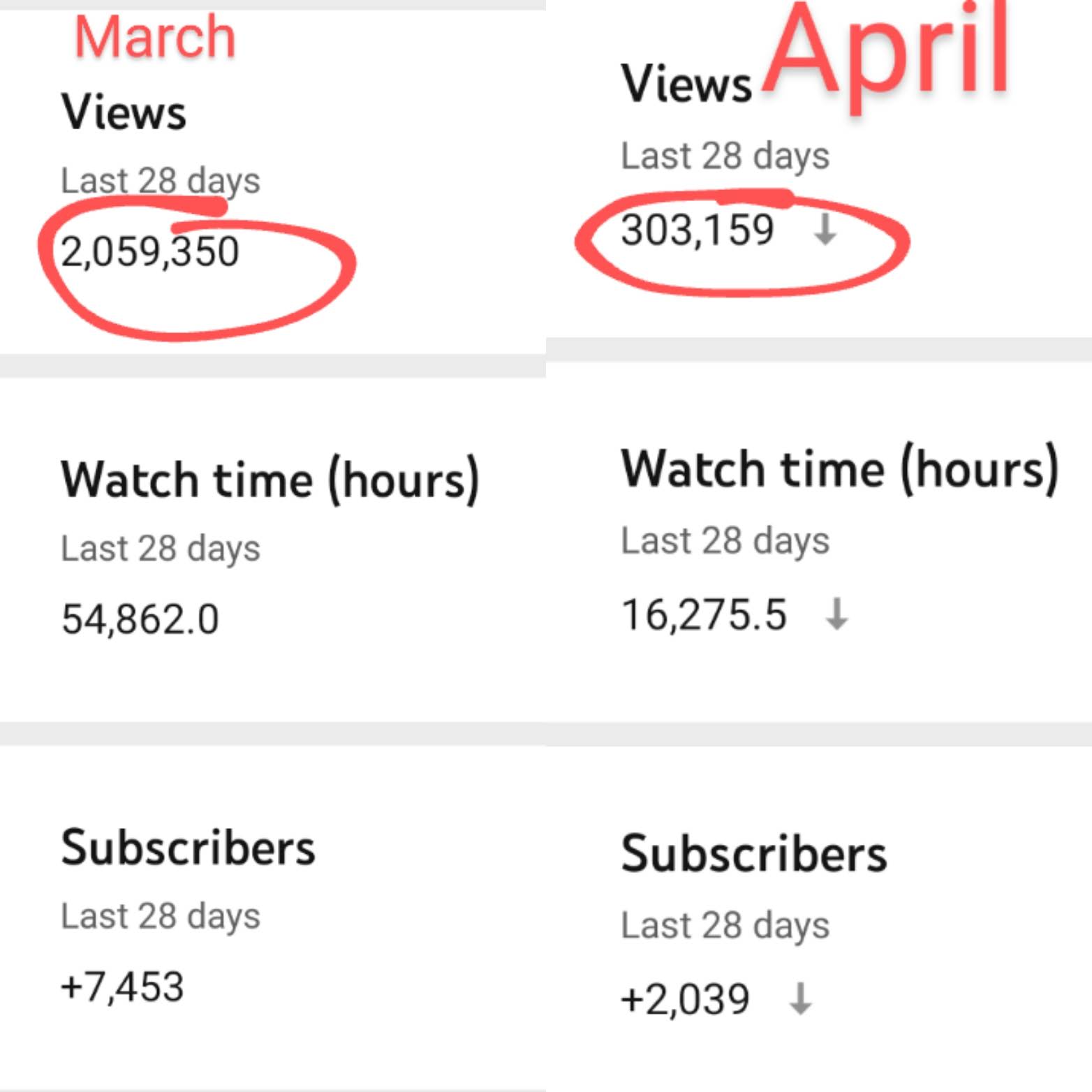 Post from Autumn's Armory