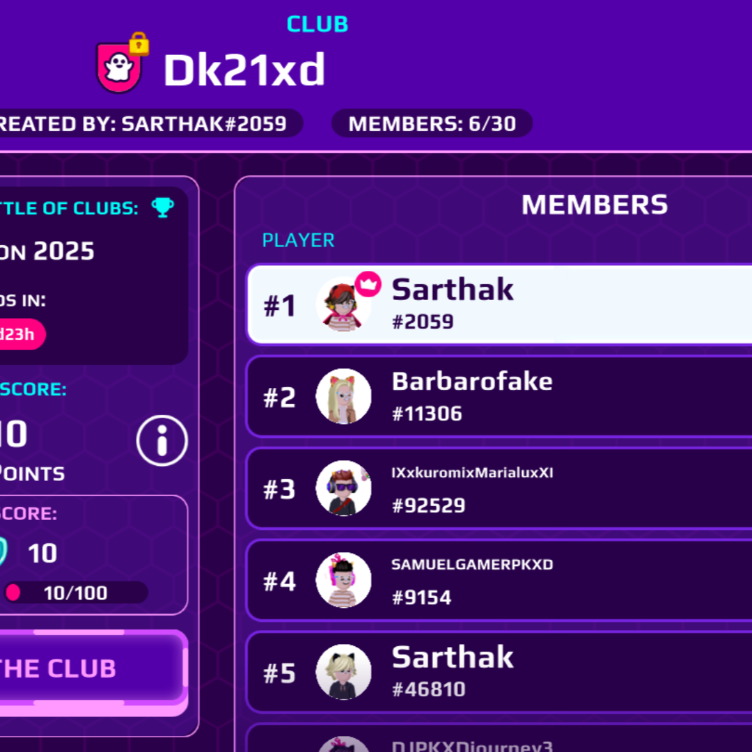 Post from Sarthak 21 XD