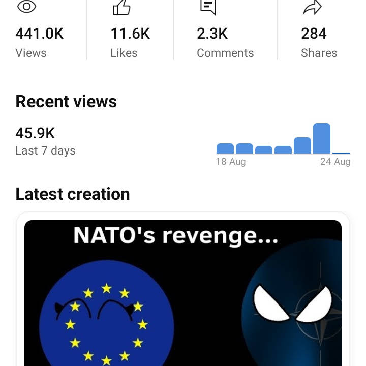 Post from 🇵🇱Barara the Userball