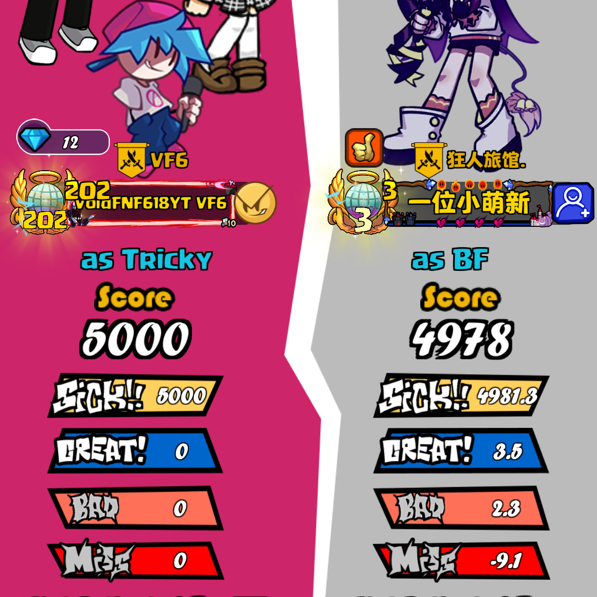 Post from AC Void