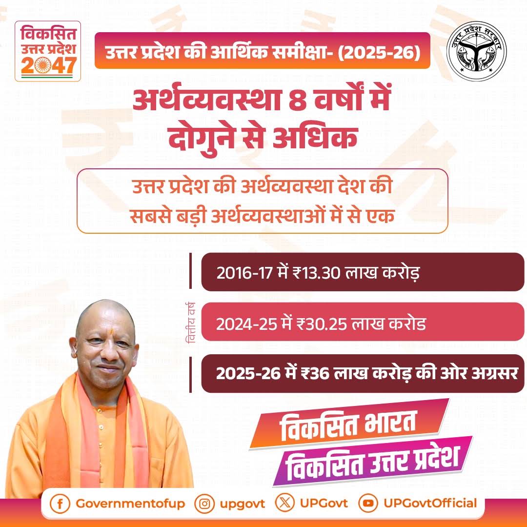 Post from Uttar Pradesh Government Official
