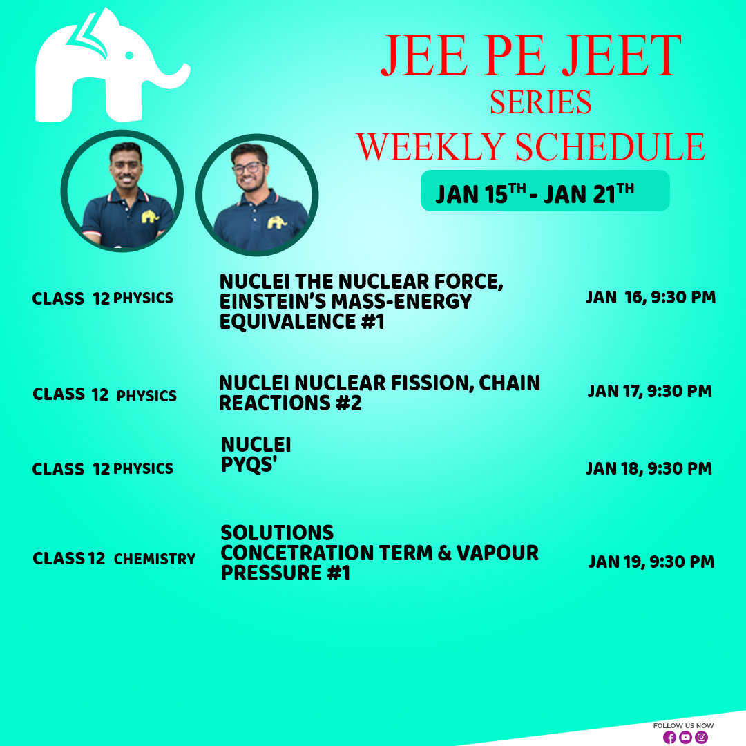 Post from LearnoHub - Class 11, 12